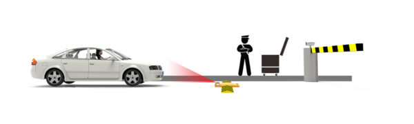 SE-UVIS100 Portable Under Vehicle Inspection System - Safeagle